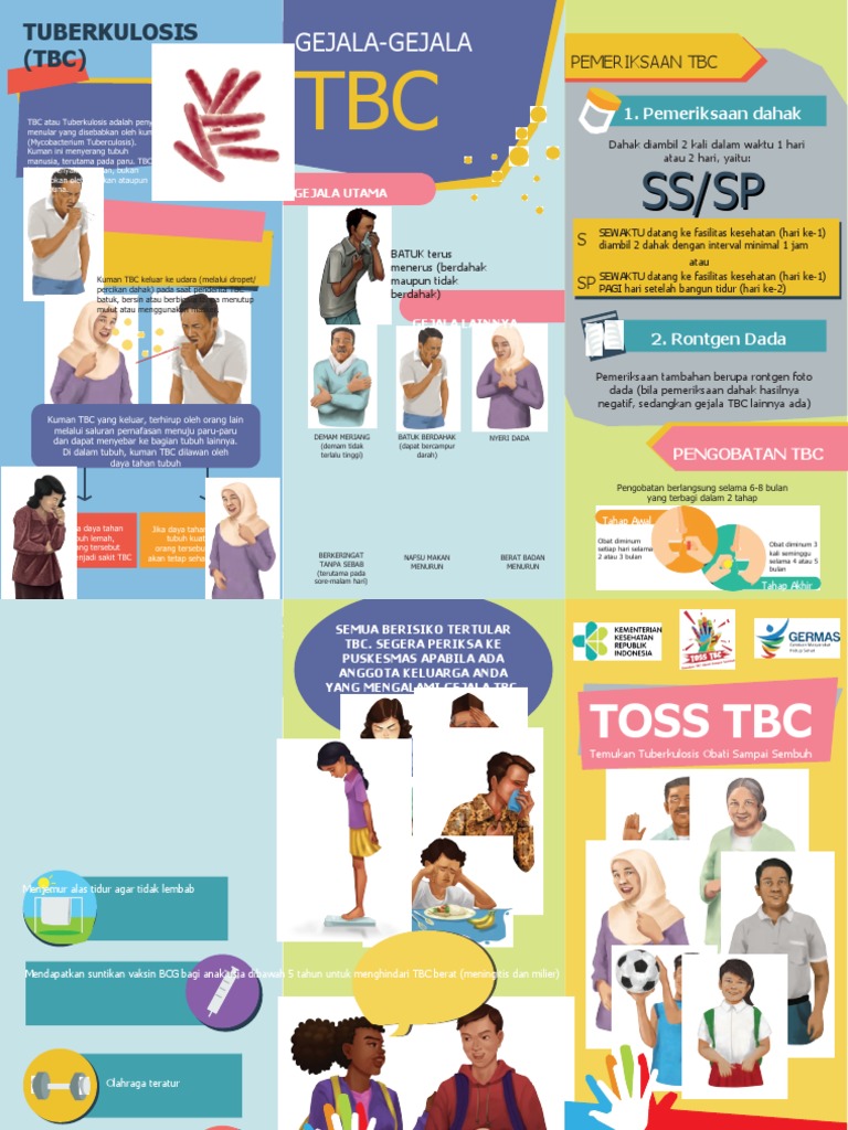 Leaflet TOSS TBC 2019 Edit - NEW3 | PDF