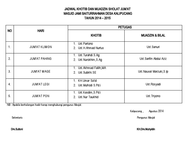 Contoh Jadwal Khotib Dan Muadzin Sholat Jumat | PDF
