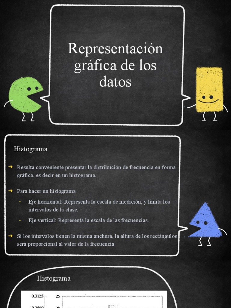 Representación Gráfica de Los Datos | PDF | Histograma