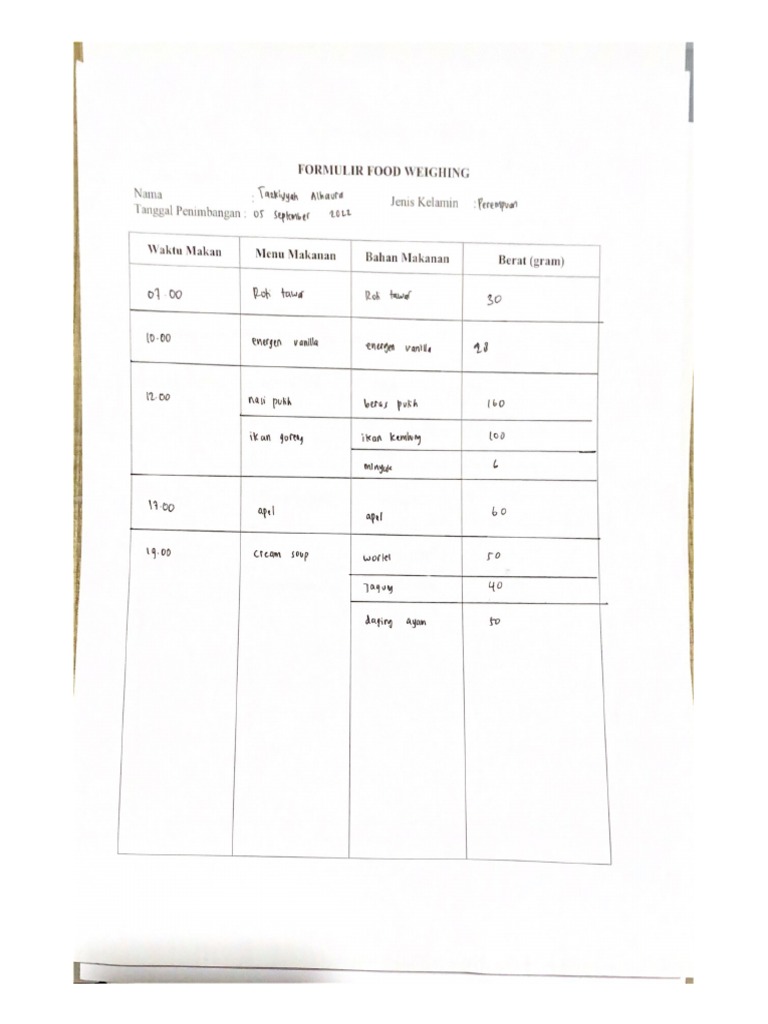 Formulir Food Weighing | PDF