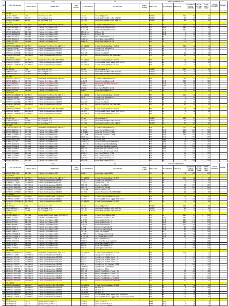 Lighting Cable Schedule Bunati | PDF | Ac Power Plugs And Sockets | Manufactured Goods