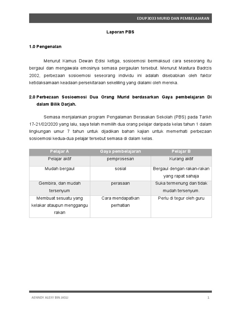 Tugasan 1 Laporan Pbs | PDF