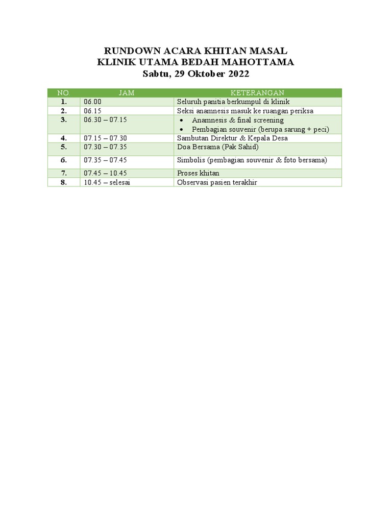 Rundown Acara Sunatan Masal | PDF