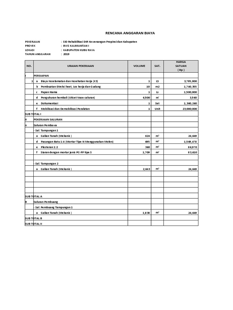 Cco - Ee Rab Dabung 0.1 | PDF