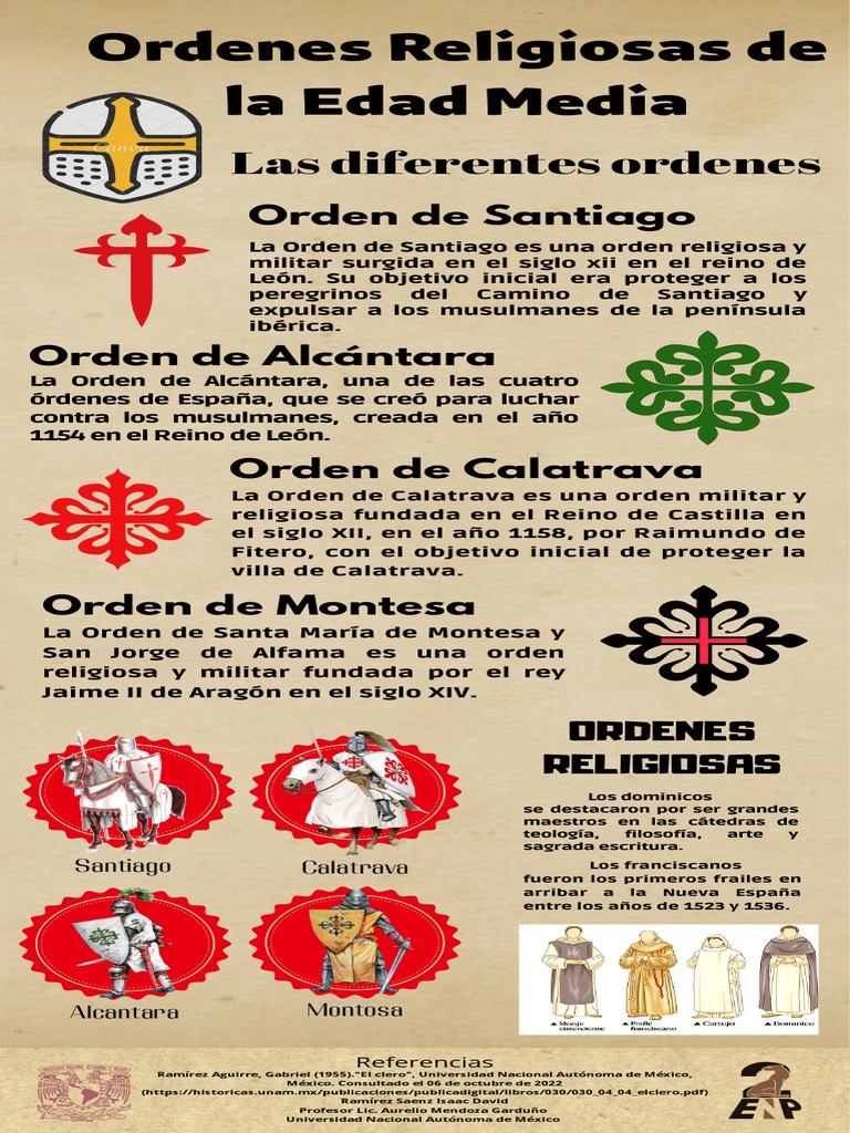 Ordenes Religiosas de La Edad Media | PDF | Órdenes y sociedades ...