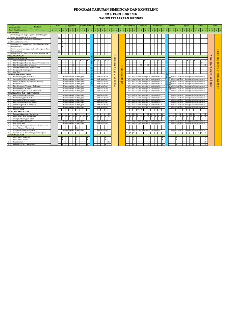 Program Tahunan Bimbingan Dan Konseling 2022-2023 | PDF