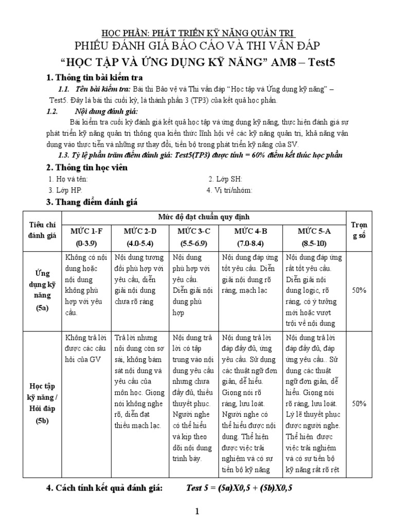 HRM3002 - Rubric Test5 For Final Exam - Learning and Application - With ...