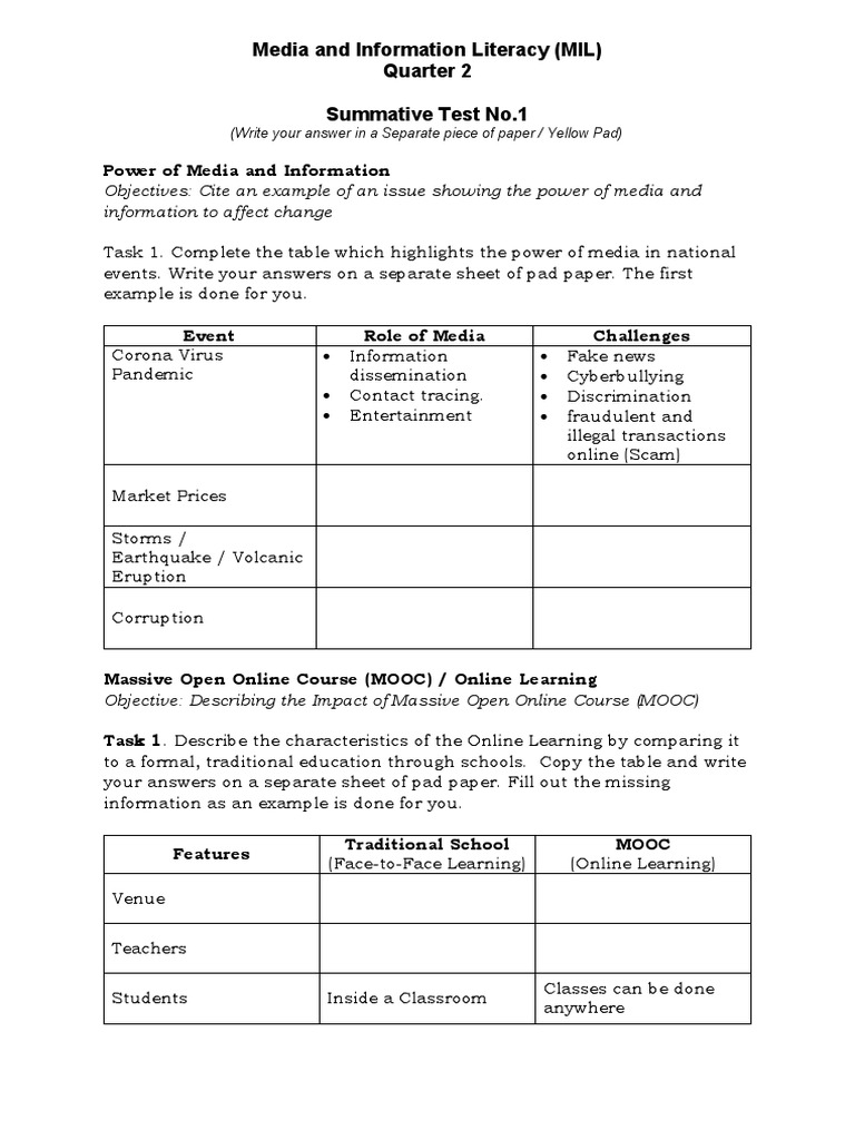 Summative Media and Information Literacy | PDF | Educational Technology ...