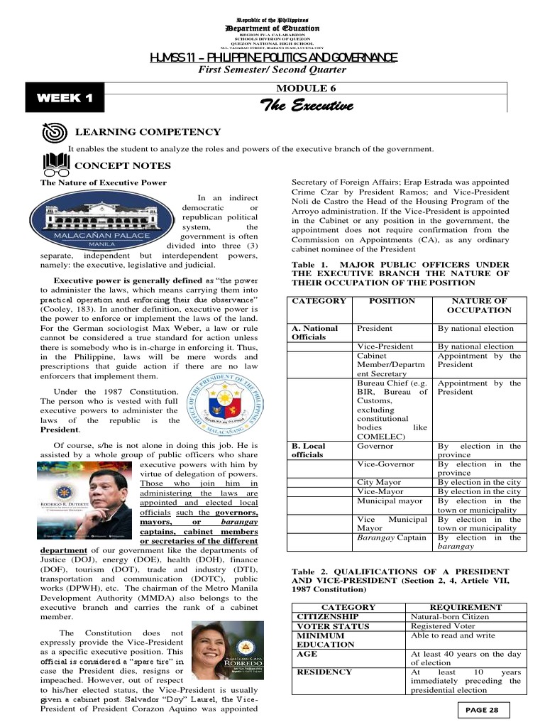 PPG Q2 Week 1 Module 6 The Executive | PDF | Presidents Of The United ...