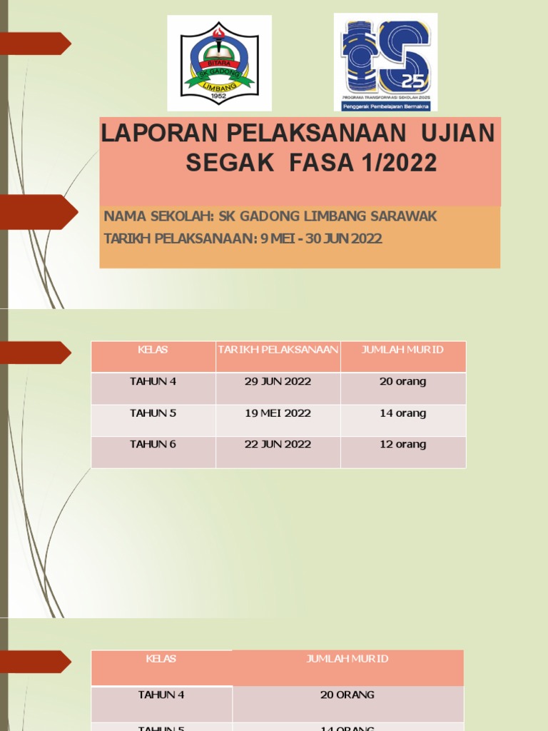 Laporan Pelaksanaan Ujian Segak | PDF