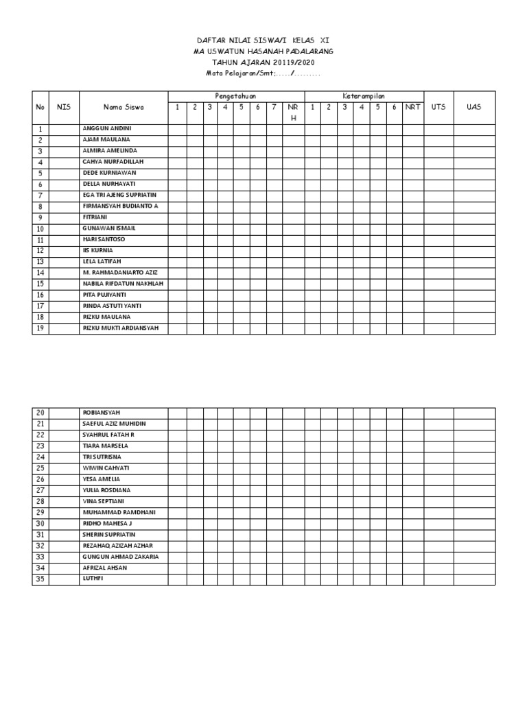 Format Nilai Pat 2020 | PDF