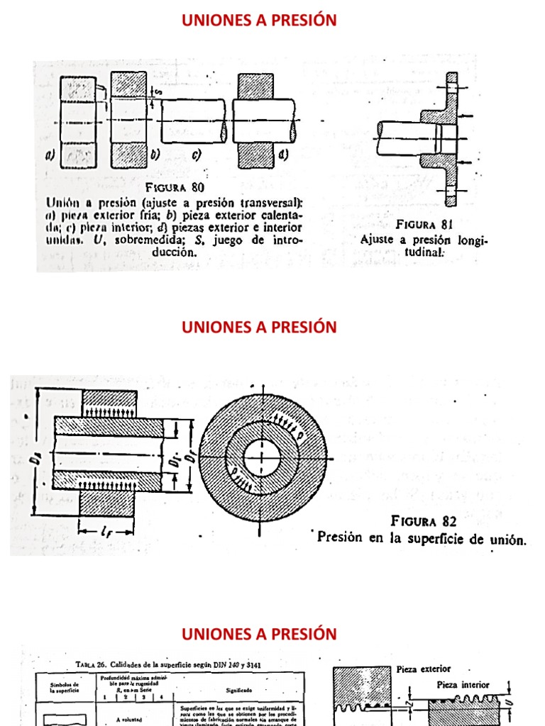 Uniones A Presion - Decker | PDF