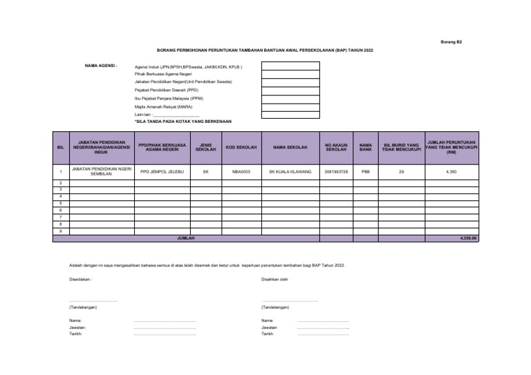 Borang b2 Bap 2022 | PDF