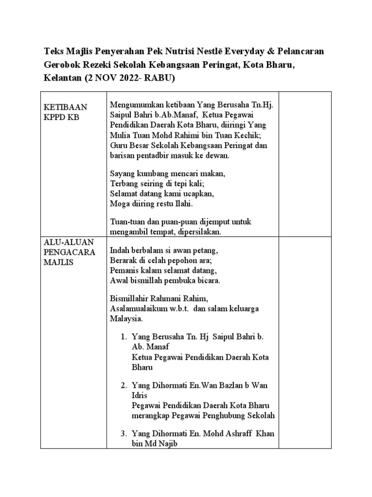Teks Pengacara Majlis Perasmian Gerobok Rezeki SKP | PDF