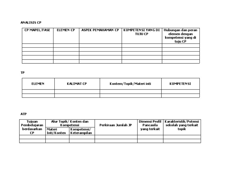 Cp. TP Dan Atp | PDF