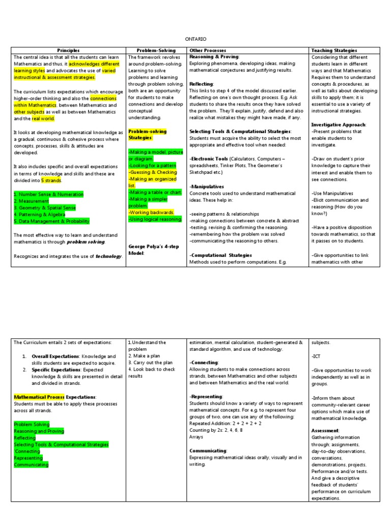 Snapshot Document - Mathematical Problem-Solving - Ontario | PDF ...