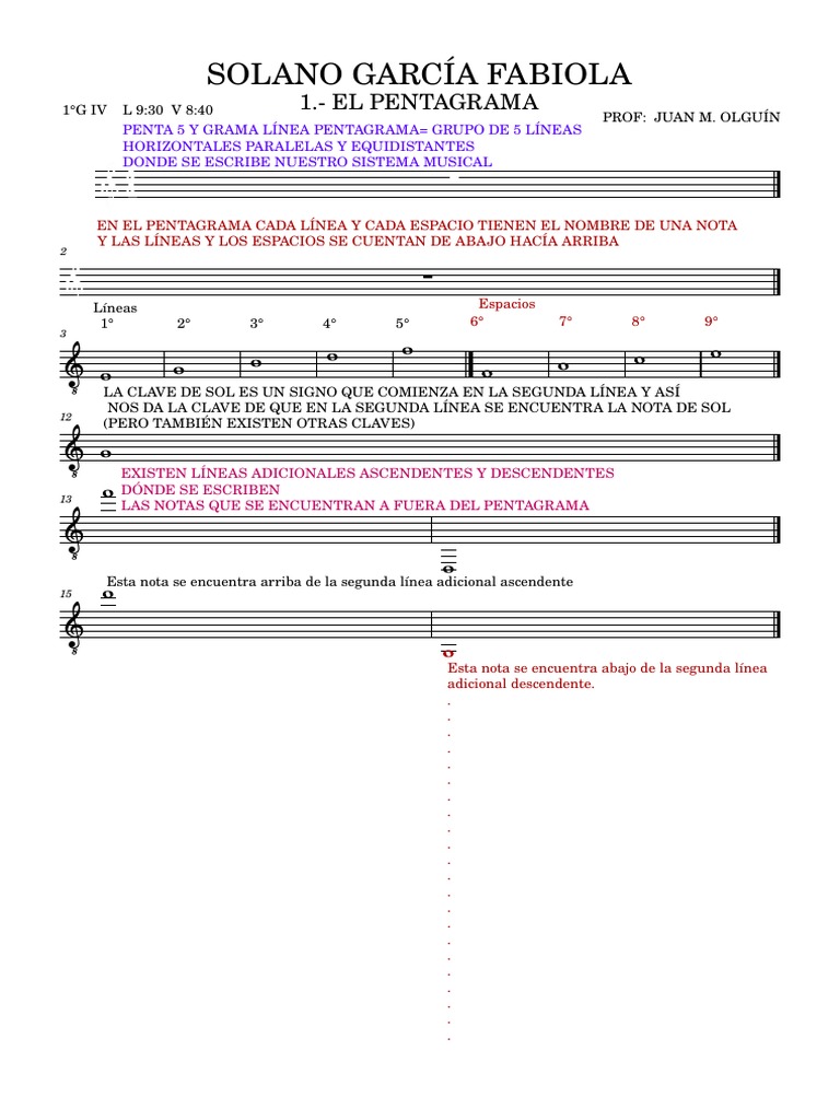El Pentagrama | PDF | Clave | Composiciones Musicales