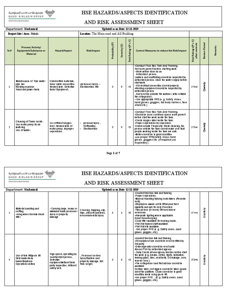 HSE Risk Assessment Mechanical | PDF | Welding | Construction