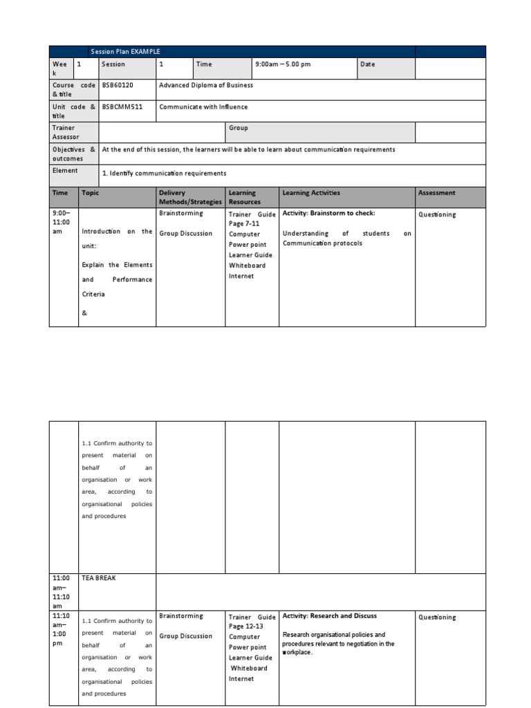Session Plan for Communication Skills Training | PDF | Brainstorming ...