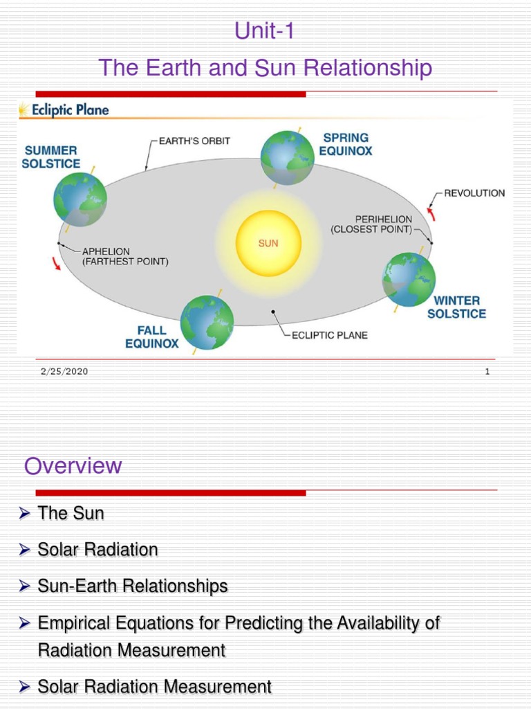 Unit-1-The Sun and Earth Relationship | PDF | Equator | Earth