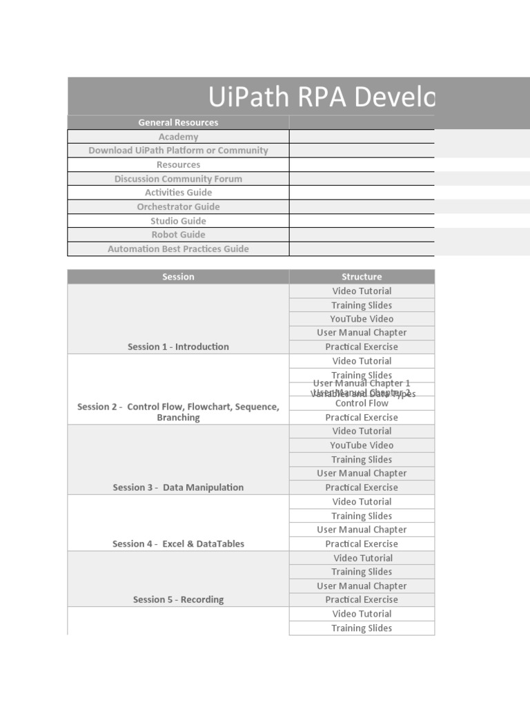 UiPath RPA Developer Training | PDF | Automation | Computing