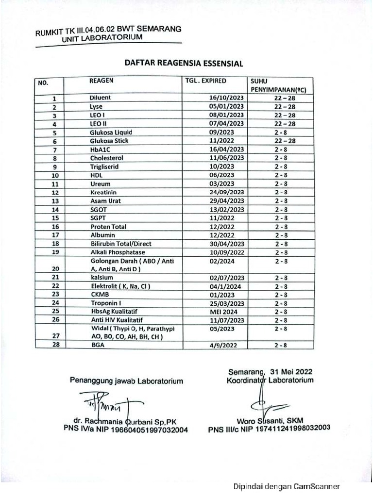 Daftar Reagensia Esensial | PDF