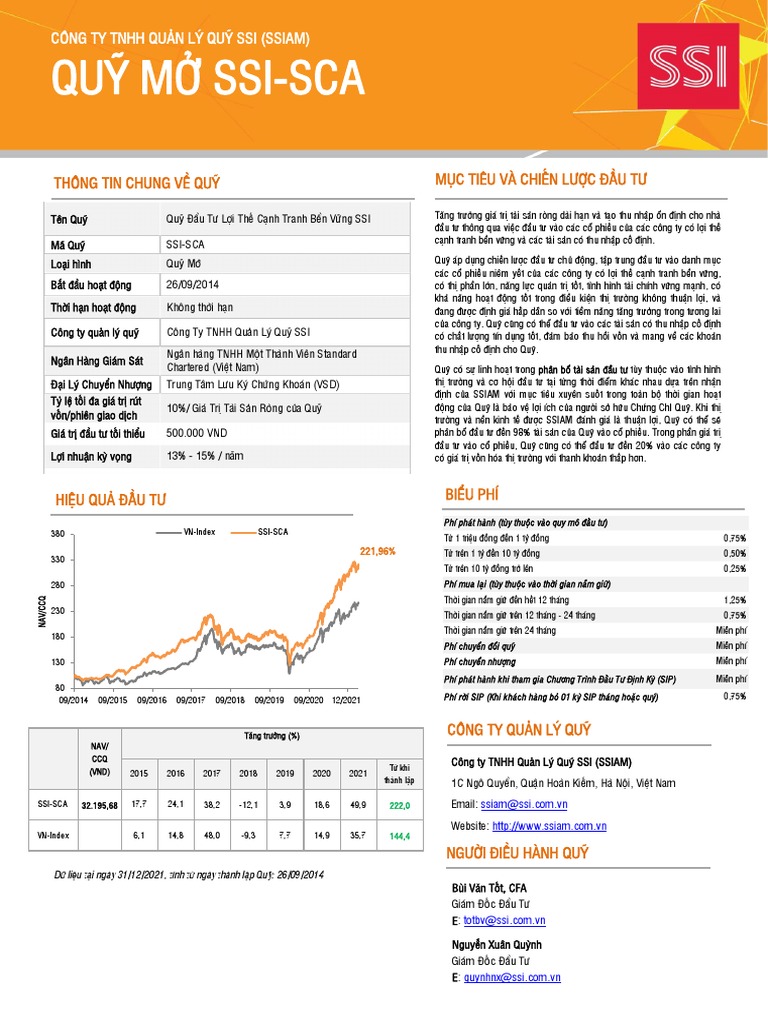 SSI-SCA Fund Factsheet 31122021 - VN SSIAM | PDF