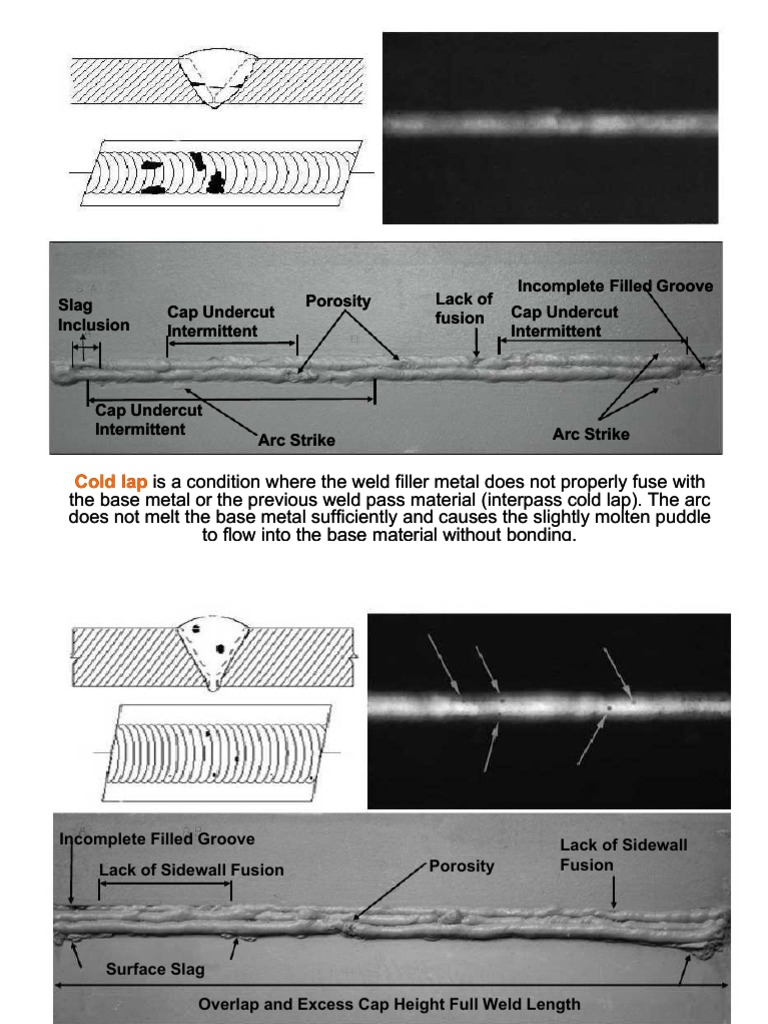 Defect Training Pdf Welding Construction