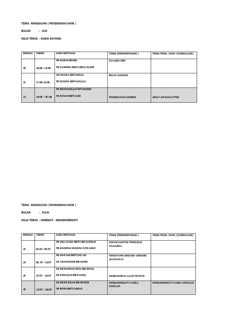 Tema Mingguan Sivik | PDF