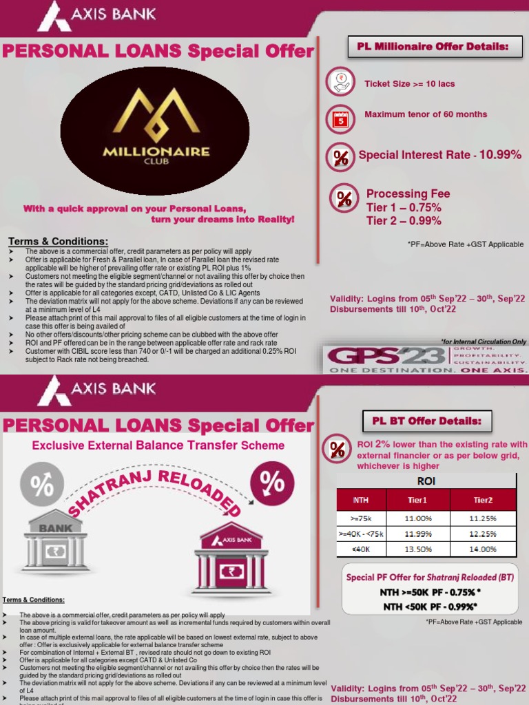 Personal Loans Offer | PDF | List Price | Pricing