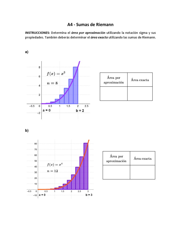 Sumas de Riemann | PDF