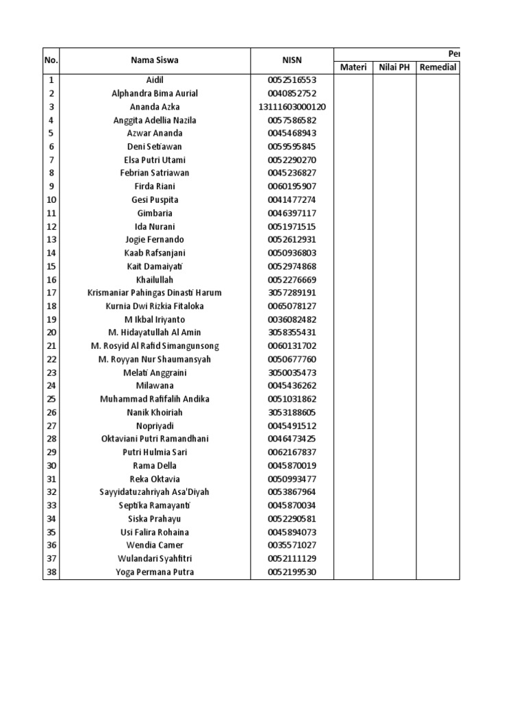 Nilai Harian 10 IPS 2 | PDF