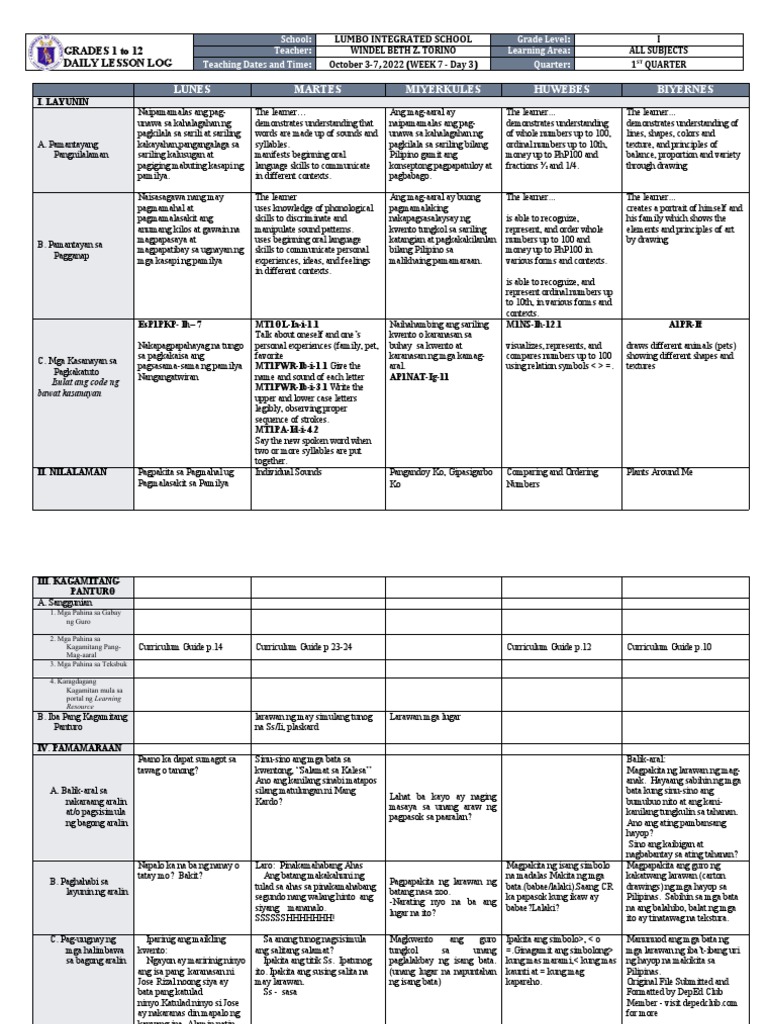 Grade 1 Lesson Plan | PDF | Human Communication | Cognitive Science