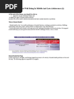 Personal Development 2nd Quarter Module 1 | PDF | Love | Friendship