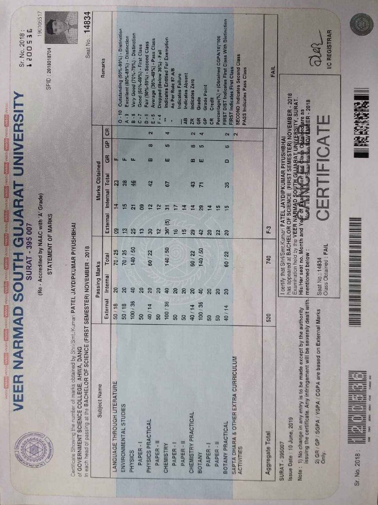 First Sem Compressed Compressed Compressed Compressed | PDF | Qualifications | Student ...