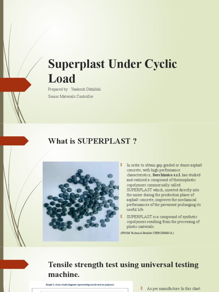 Superplast Under Cyclic Load | PDF | Concrete | Asphalt