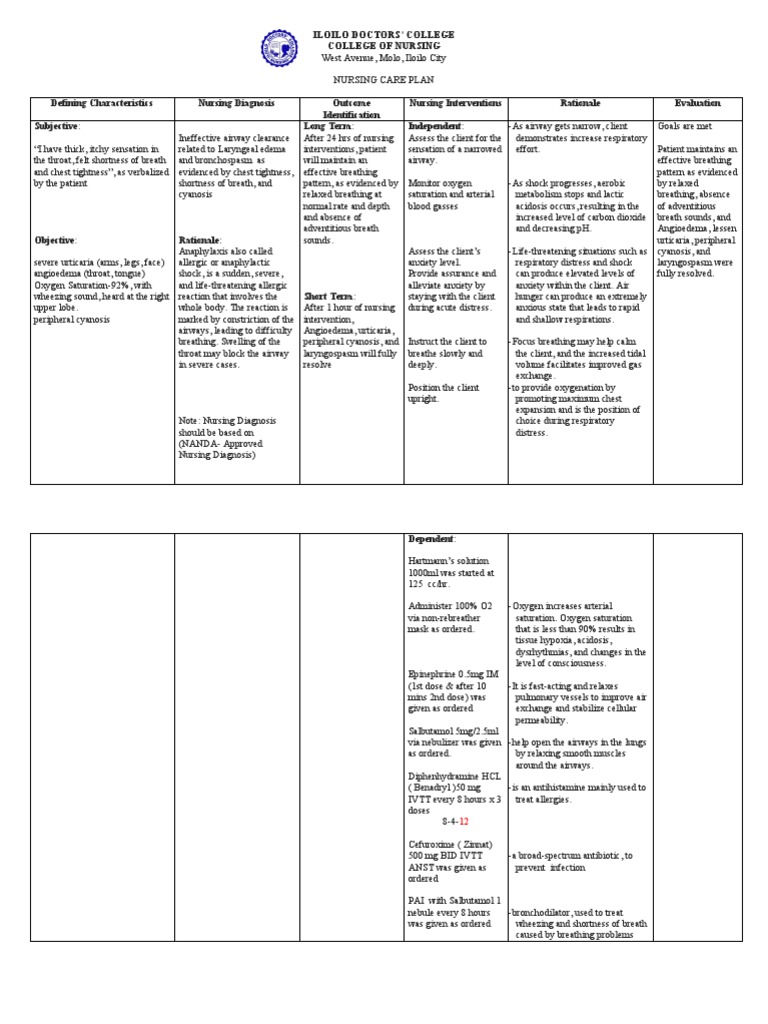 NCP-anaphylactic-shock | PDF | Breathing | Shock (Circulatory)
