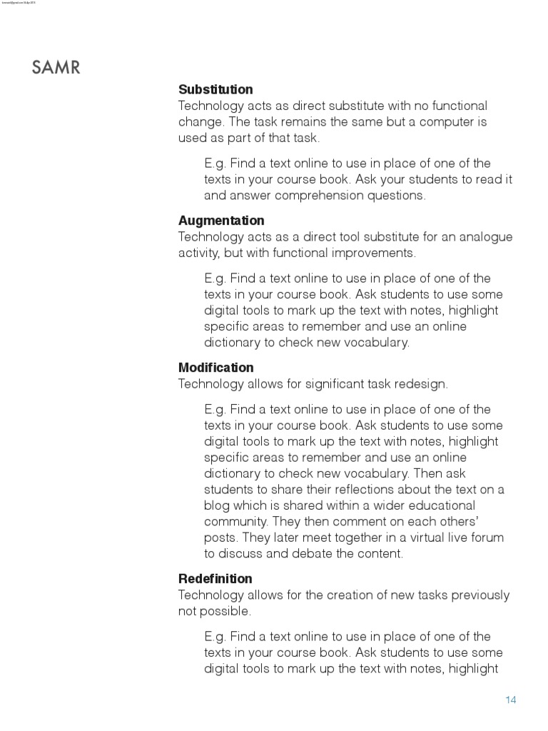 SAMR Model | PDF | Online And Offline | Reading Comprehension