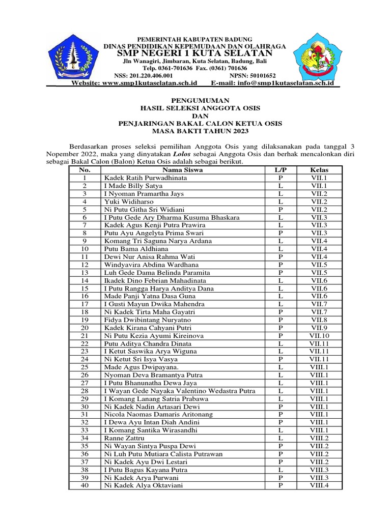 Keputusan Hasil Seleksi Anggota Osis Dan Penjaringan Bakal Calon Ketua Dan Wakil Ketua Osis Masa ...