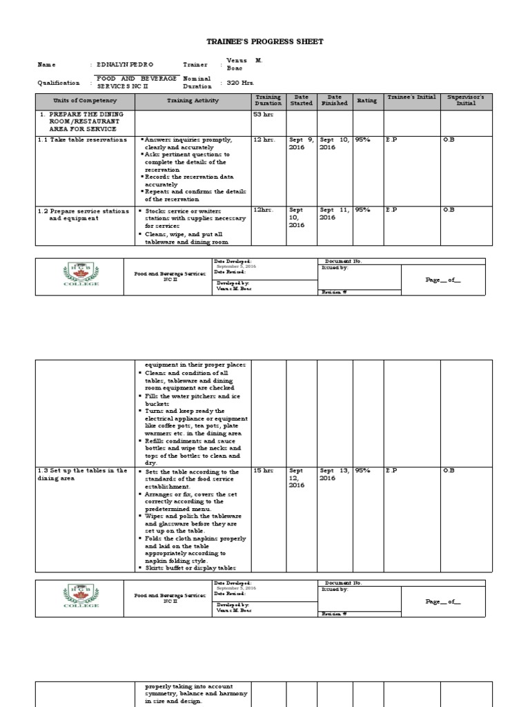 Trainee'S Progress Sheet | PDF | Restaurants | Tableware