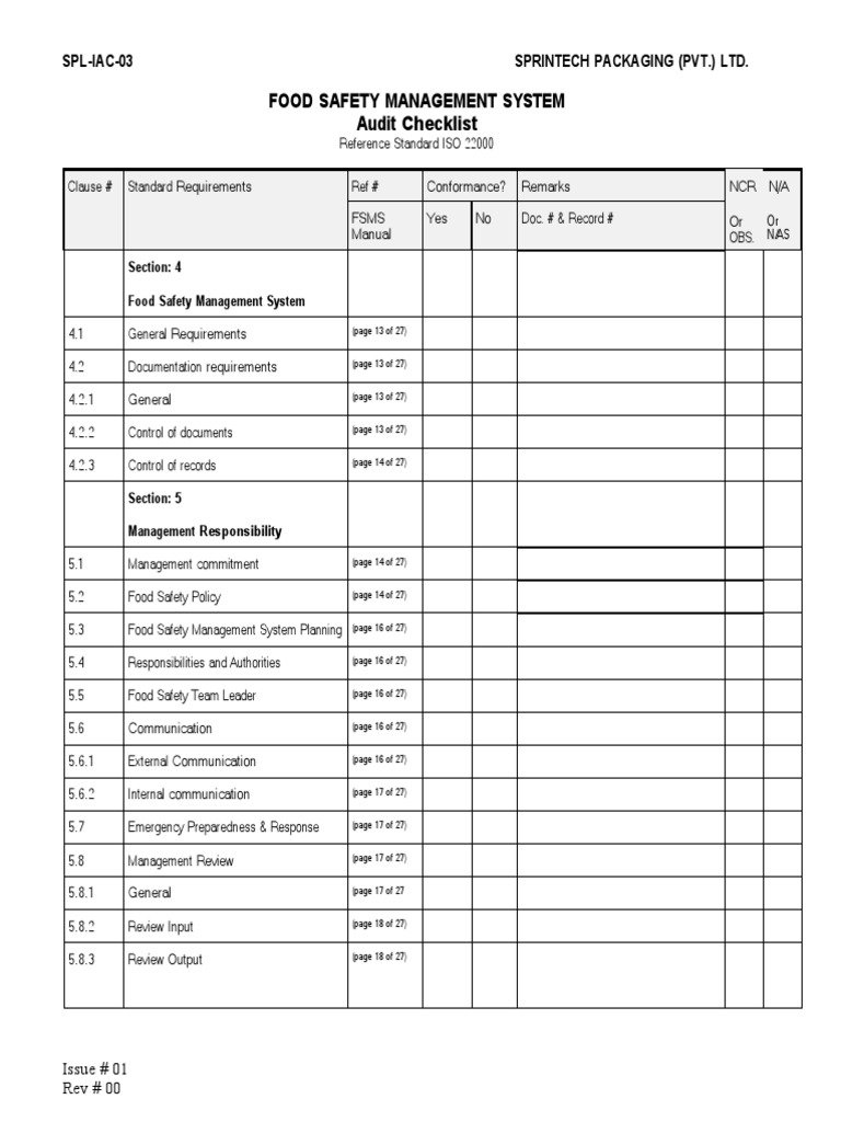 Internal Audit Checklist Fsms | PDF | Hazard Analysis And Critical ...