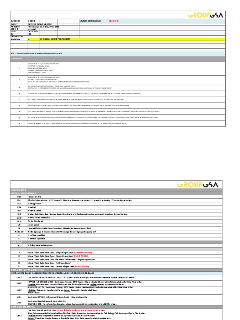 I 8000 Door Schedule Rev A | PDF | Door | Manufactured Goods