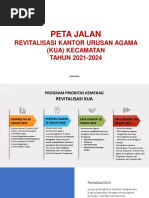 Edaran Resmi Implementasi SIMKAH GEN 4 | PDF | Bisnis