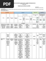 Flexible Instructional Delivery Plan (Fidp) | PDF | Educational ...