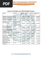 Akash Group of Instititions Fees Structure 2025-26 | PDF | Engineering ...