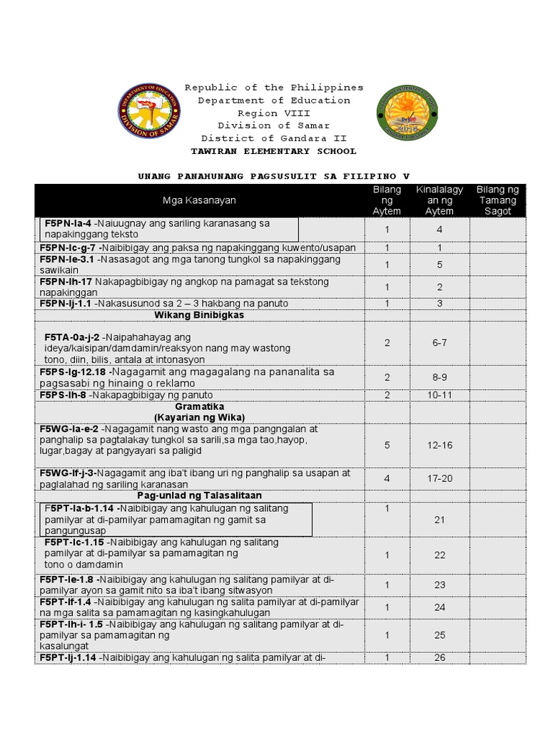 Filipino 5 Unang Markahan | PDF