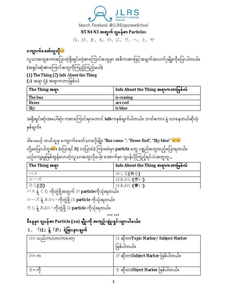 N5 N4 N3 အတွက် ဂျပန်စာ Particles | PDF