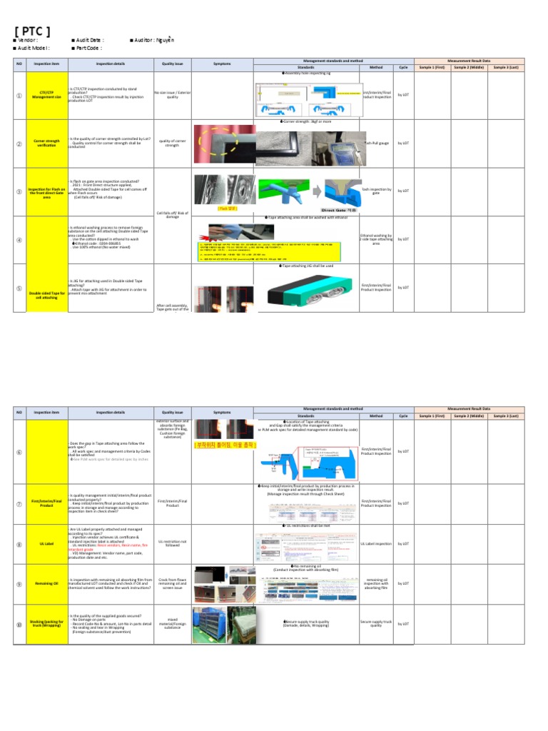 PTC Audit Checksheet 20220909 | PDF | Specification (Technical Standard ...