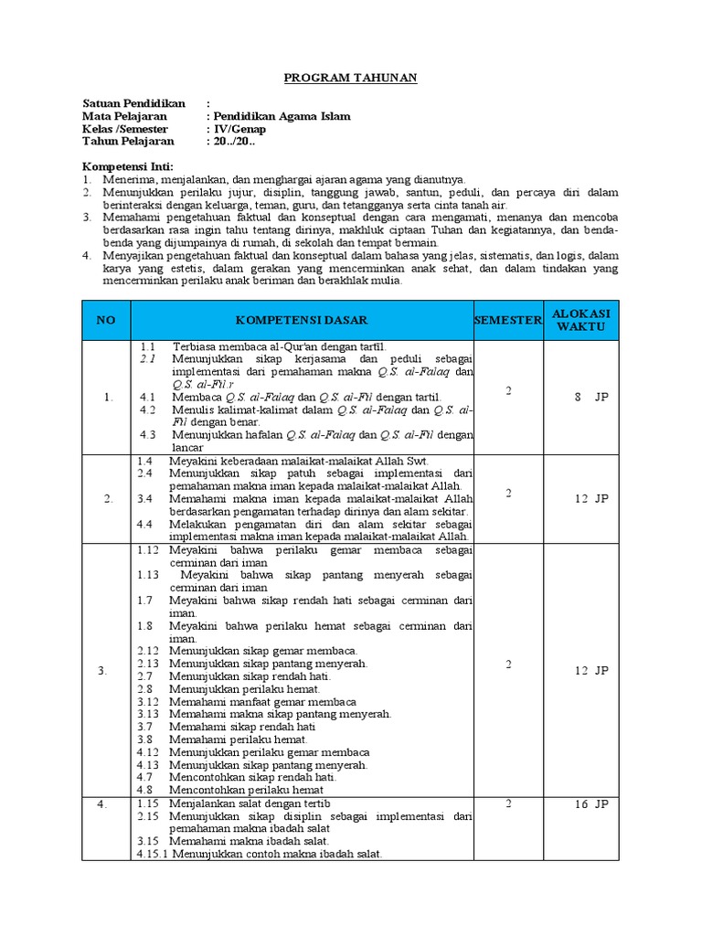 Prota PAI Kelas 4 Semester 2 | PDF