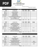 Recognition Emcee Script | PDF